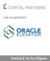 L Squared Capital Partners