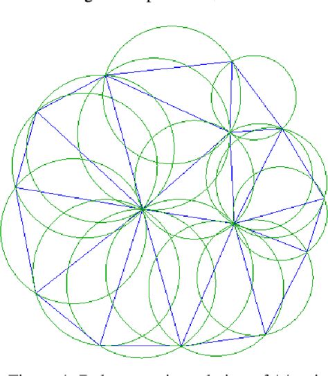 Figure 1 From 3d Delaunay Triangulation Of Non Uniform Point