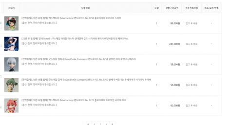 최근에 국내샵에서도 많이 사긴 했네요