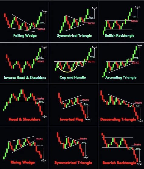 you don t know what is binary options trading artofit
