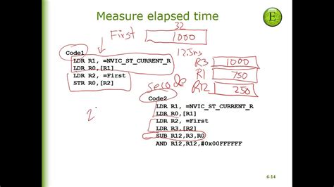 Elapsed Time Using Systick Youtube