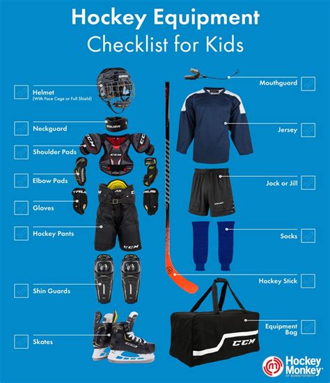 Hyland Hills Jaguars Hockey Gear 101