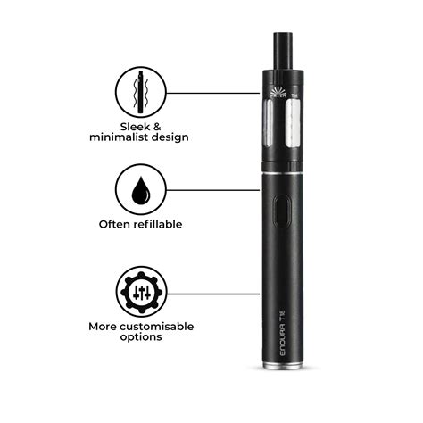 Whats The Most Realistic Vape How To Make It Feel Like Smoking