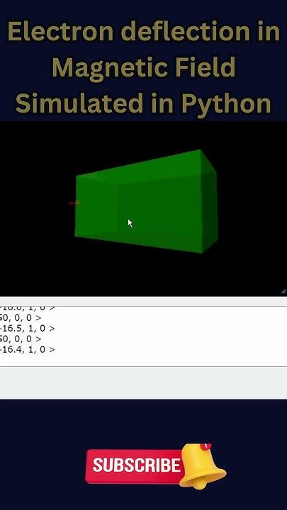 Electron Deflection In Magnetic Field Simulated In Python Physics
