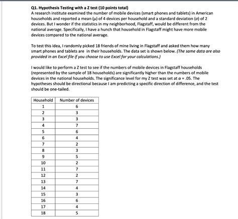 Solved E Calculate The Z Statistic Which Indicates Where Chegg Com