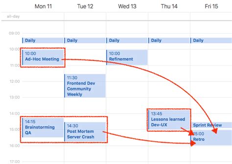 How To Securely Transfer Files Over Ssh Into A Docker Container By Hagen Schendel Medium
