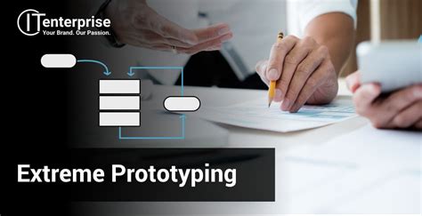 What Are The Different Software Prototyping Methods IT Enterprise