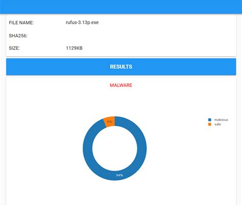 Deep Learning Based Malware Detection Demo By Islem Bouzenia
