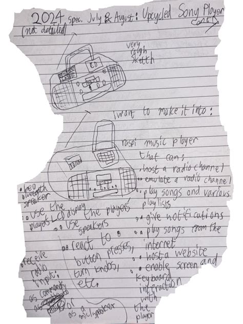 Custom Raspberry Pi Music Player Powered By Raspberry Pi Fueled By