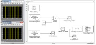 Hệ thống cảm biến hoạt động trên nền arduino giao tiếp với matlab simulink