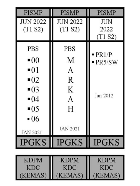 Label File Pbs 50mm Pdf