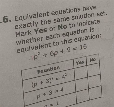 solved 6 equivalent equations have exactly the same solution set mark yes or no to indicate