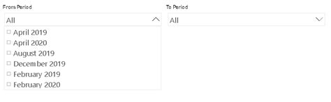 Use Two Drop Down Slicers As From To Filter Dates Microsoft Fabric