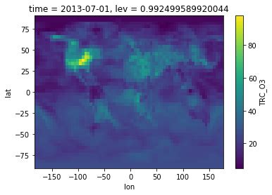 Python Xarray For GEOS Chem Data Analysis GCPy Demo 0 1 Documentation