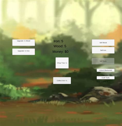 Overview For Red Green Refactor