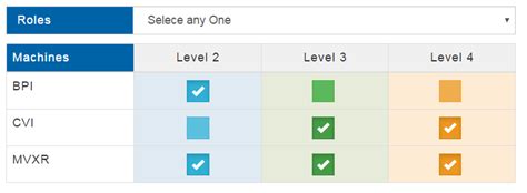 Javascript How To Create Dynamic Table Using Headers As Well In