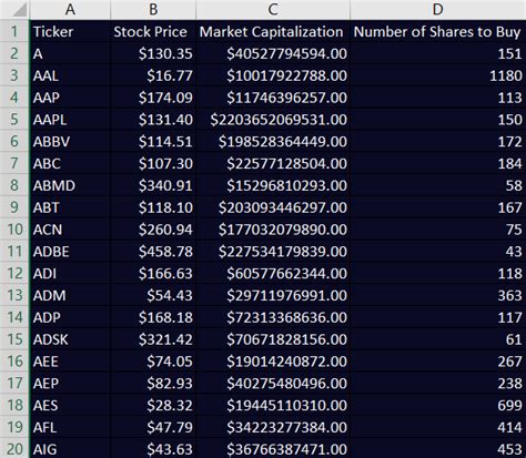 github cengizozel algorithmic trading in python collection of 3