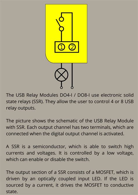 Ppt Lucidcontrol Usb Relay Module — Switching Of Power Loads And