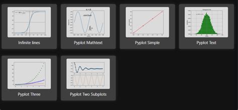 Qué es Matplotlib y cómo funciona KeepCoding Bootcamps