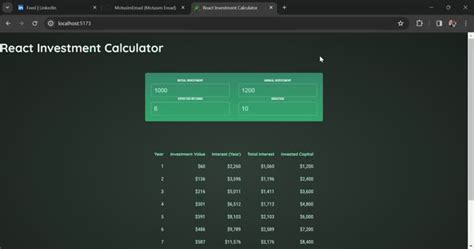 worked on react course by maximilian schwarzmüller motasim emad