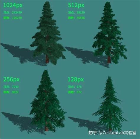 cesiumlab实例模型—lod模型 cesiumlab系列教程 知乎