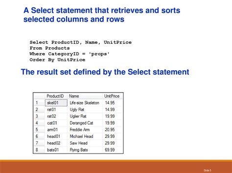 Cis16 Application Programming With Visual Basic Ppt Download