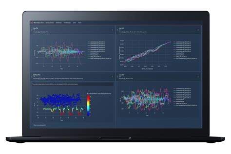 Ai Models In Monolith Deep Learning Based Time Series Model