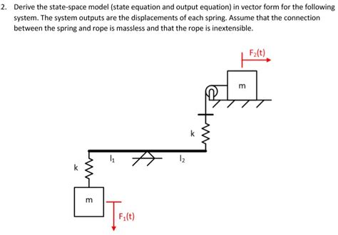 Solved Derive The State Space Model State Equation And