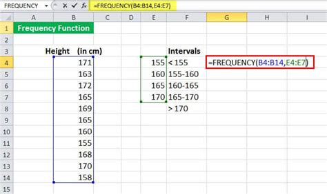 Creating A Frequency Chart In Excel How To Make A Frequency Creating A Frequency Chart In Excel How To Make A Frequency