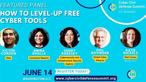 Global Cyber Alliance On Linkedin Cyberdefense Cyber