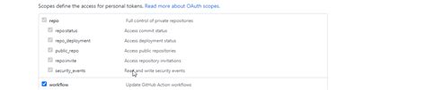 Authorization Issue Issue Abapgit Abapgit Github
