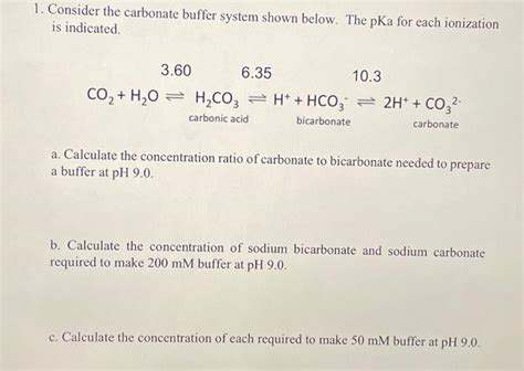 Solved Consider The Carbonate Buffer System Shown Below The