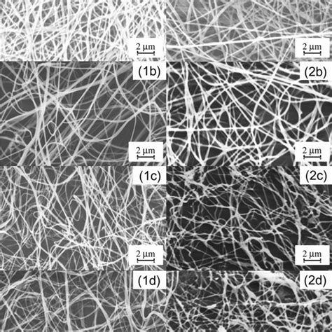 Chemical Structure Of The Repeating Unit Of Konjac Glucomannan