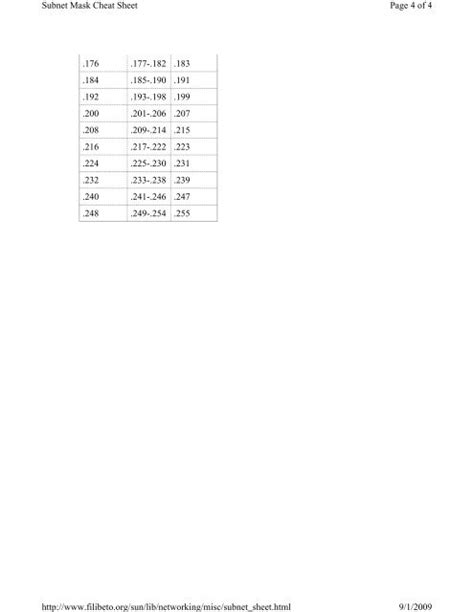 Subnet