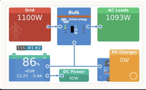 New Member Intro Introduce Yourself Dronebot Workshop Forums