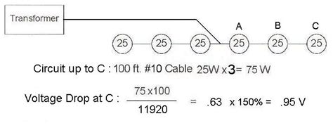 Voltage Drop Calculation Example