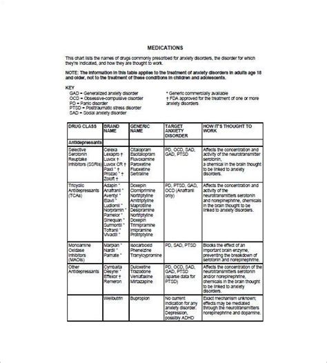 Medication List Template 10 Free Sample Example Format Download Artofit