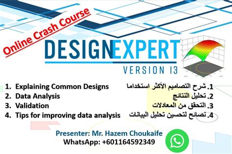 hazem choukaife on linkedin design expert dataanalysis design expert minitab doe تحليل