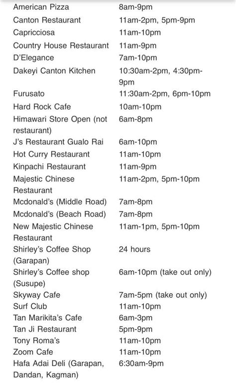 List Of Places Open And Their Operating Hours Scrolller