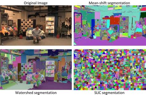 Different Segmentation Algorithms For Sfd Feature Detection Download