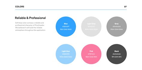 Proofreader A Linguistic Proofreading Application On Behance