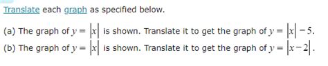 Solved Translate Each Graph As Specified Below The Graph Of