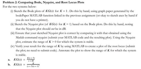 Problem 2 Comparing Bode Nyquist And Root Locus