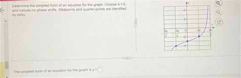 Solved Determine The Simplest Form Of An Equation For The