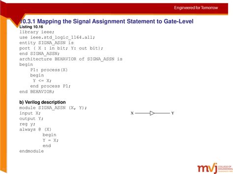 unit 8 synthesis basics ppt download