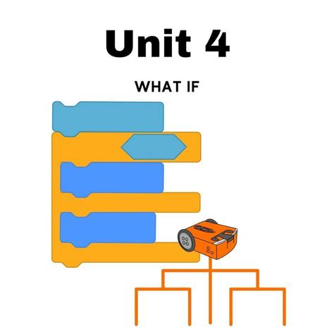 Edscratch Scratch Based Programming Language For The Edison Robot