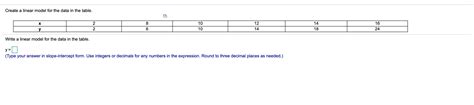 Solved Create A Linear Model For The Data In The Table х