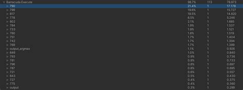 Ram Consumption When Loading Models · Issue 174 · Unity Technologies