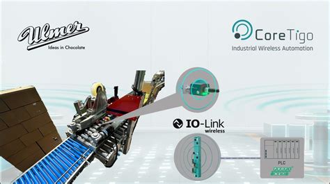 Coretigo Industrial Wireless Automation On Linkedin Industrialautomation Factoryautomation