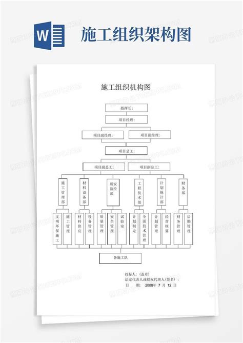 施工组织架构图 Word模板下载 编号lgywpddz 熊猫办公